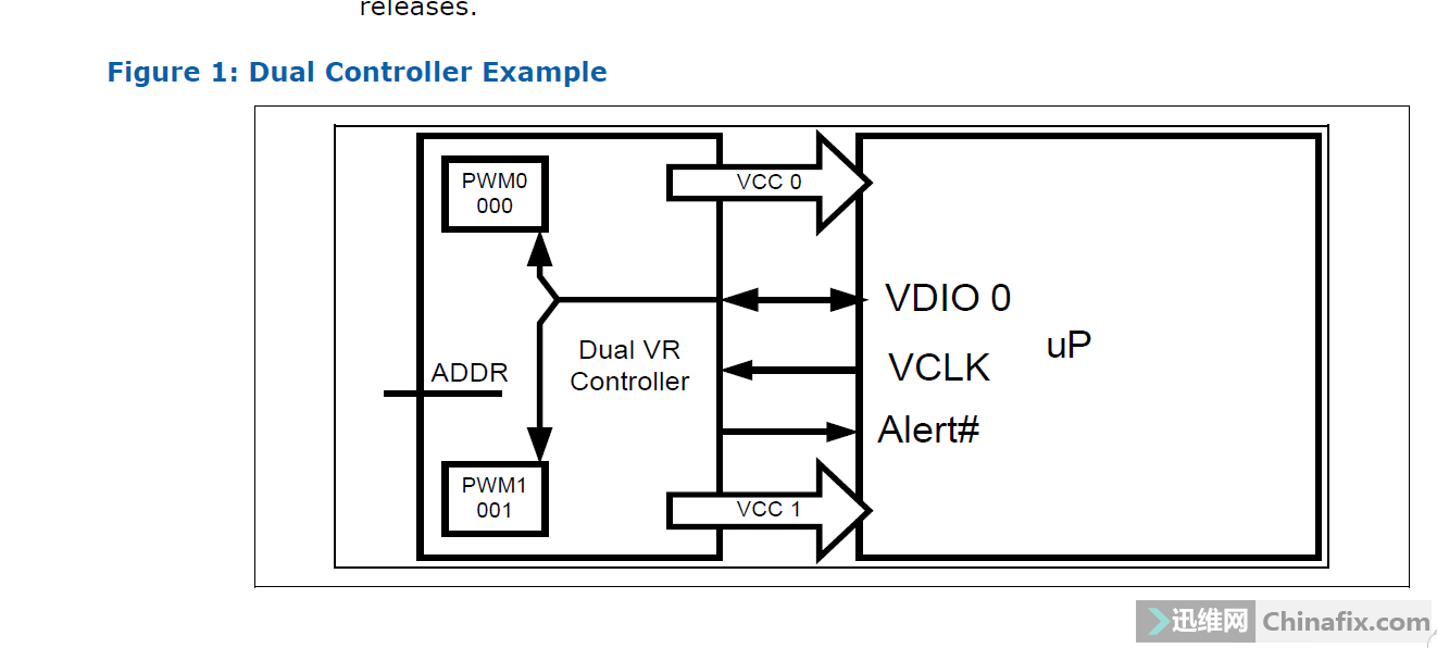 T6-C 示波器维修CPU供电-迅维网-维修论坛