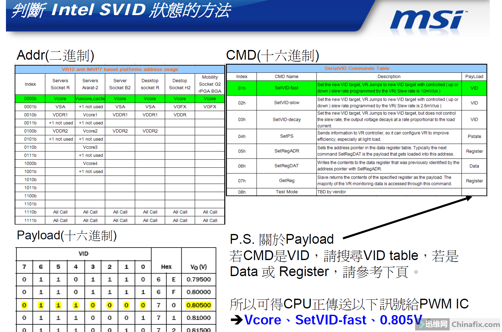 A1425 CPU 没发集显电压SVID指令-迅维网-维修论坛