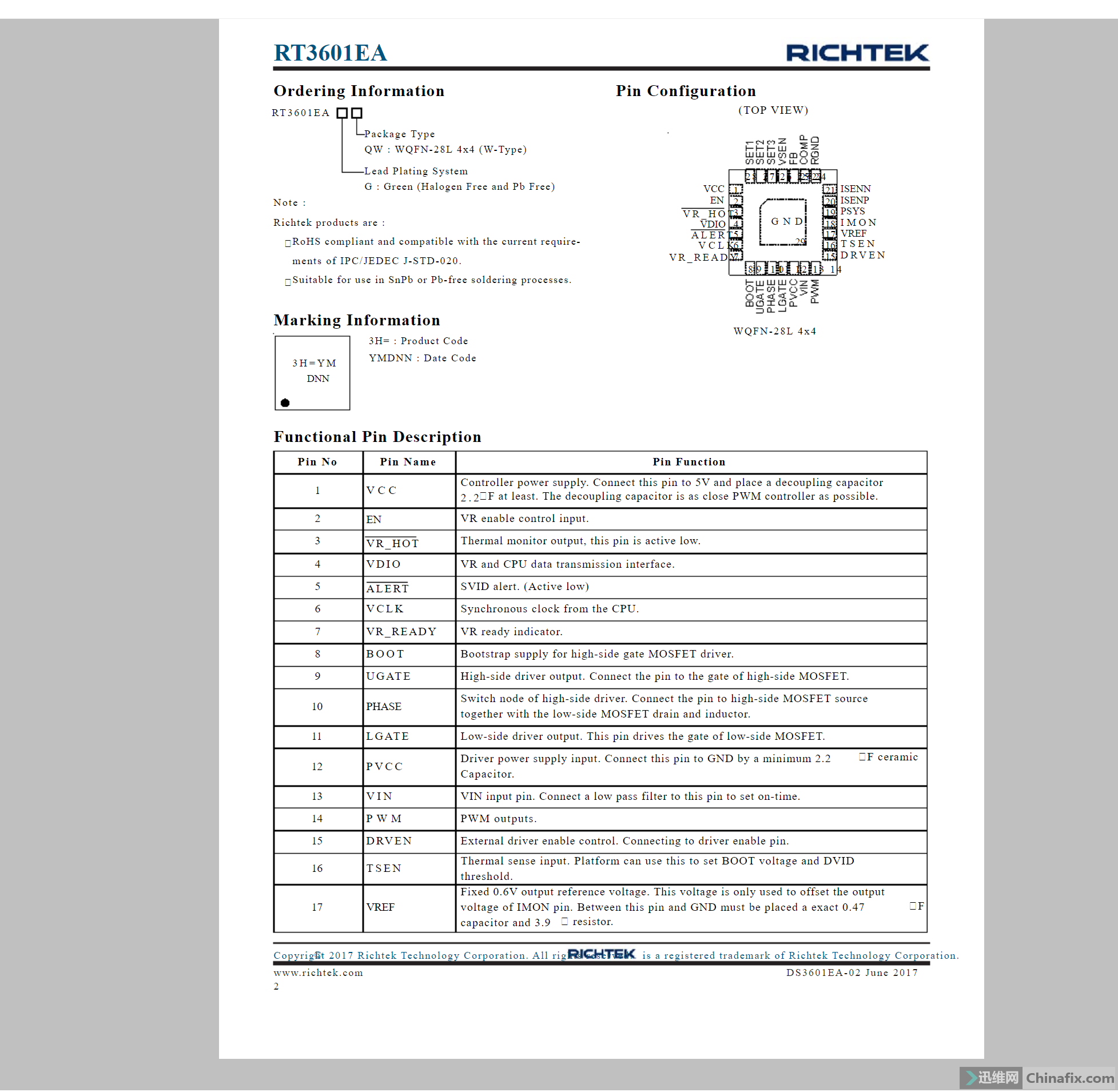 RT3601EA 丝印3H= 点位图-迅维网-维修论坛