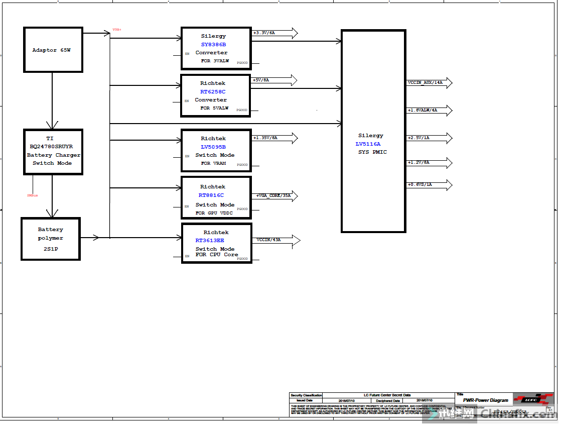 HS45A HS55A (NM-D461) MB REV 1.0 PDF-迅维网-维修论坛