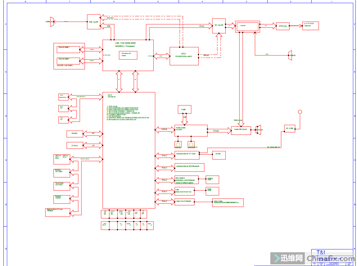Lenovo C460_B350 CIH81S PDF SCHEMATIC-迅维网-维修论坛