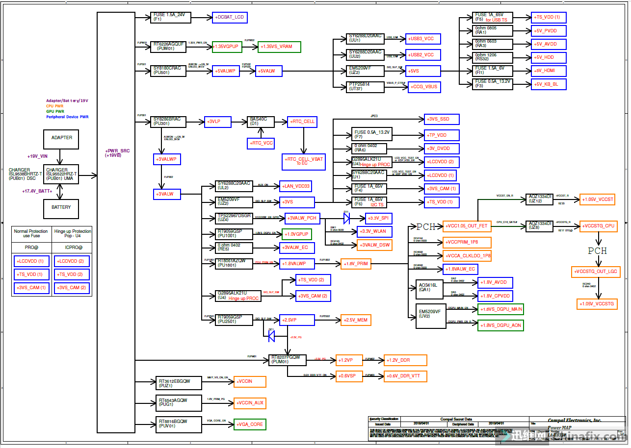 Dell Inspiron 3501 LA-K033P Rev 1.0 DA8001NI000 PDF-迅维网-维修论坛