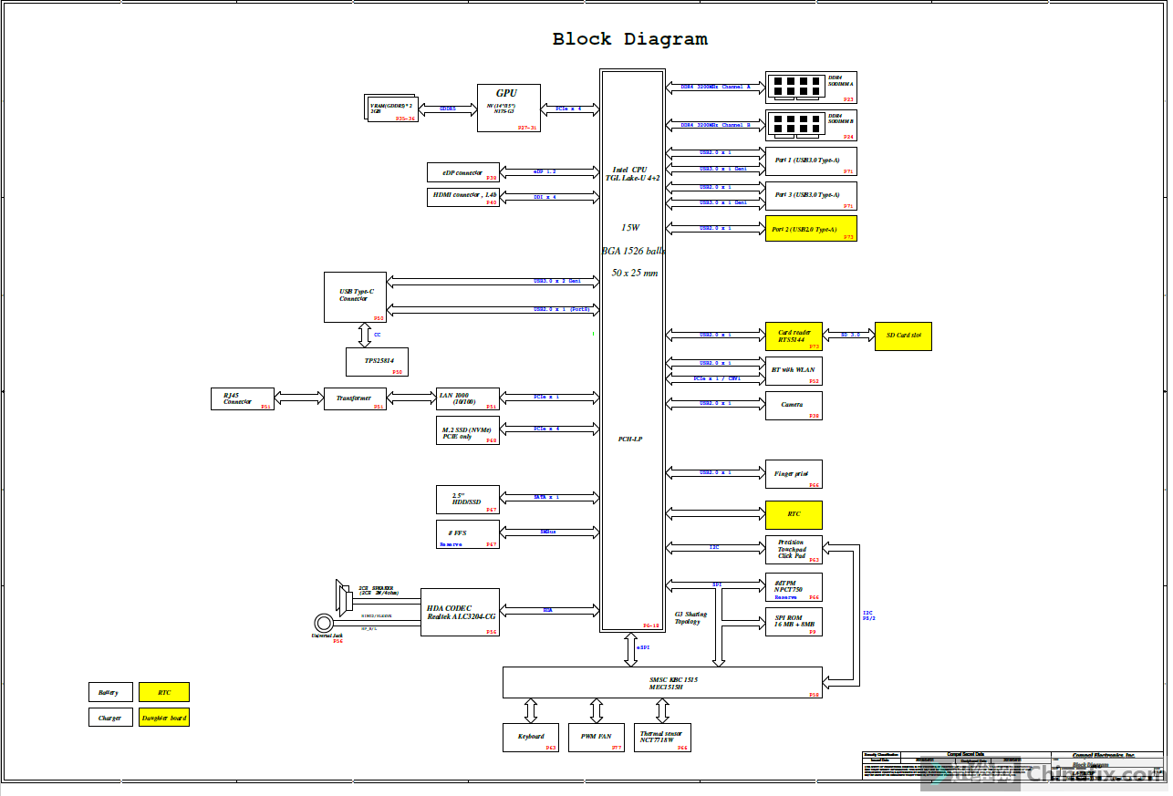 Dell Inspiron 3501 LA-K033P Rev 1.0 DA8001NI000 PDF-迅维网-维修论坛