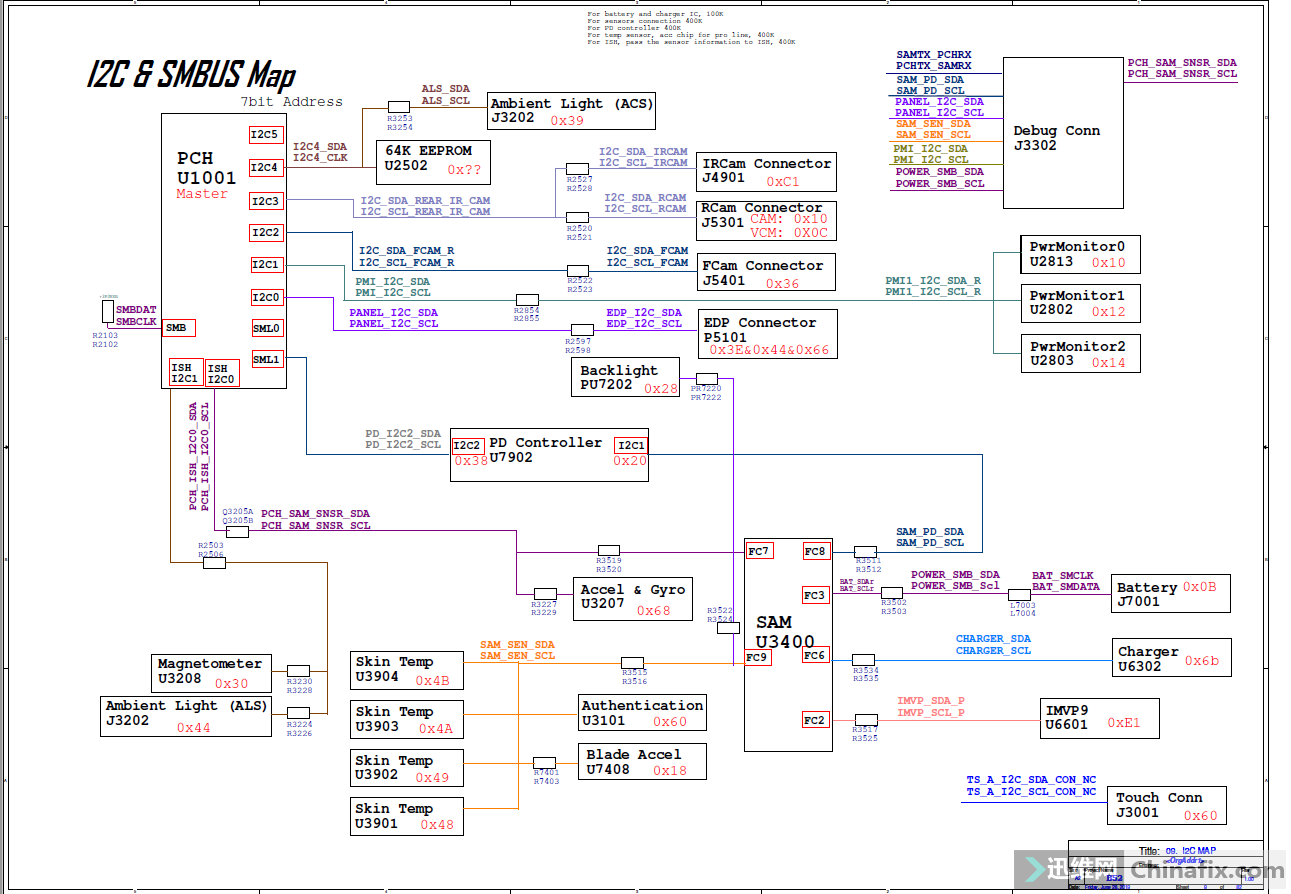 SURFACE PRO 7 JALAMA_ICL_0628_V74_WO PDF-迅维网-维修论坛