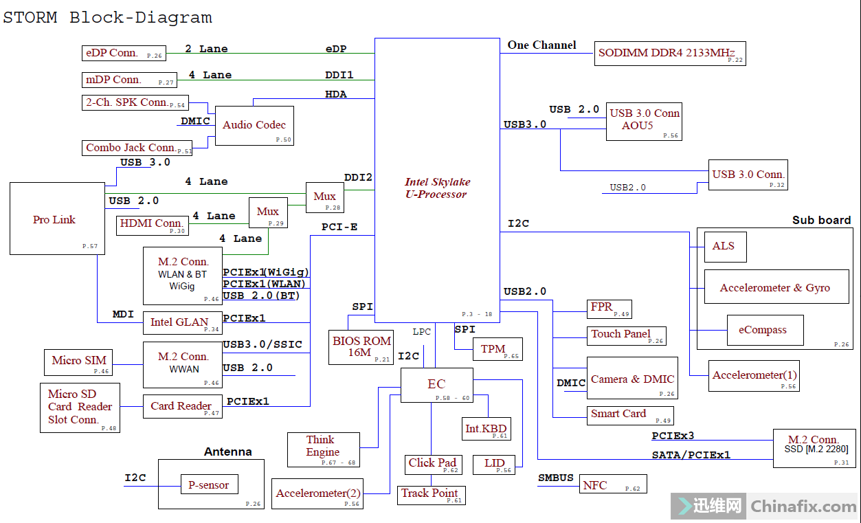 Compal LA-C851P PDF-迅维网-维修论坛