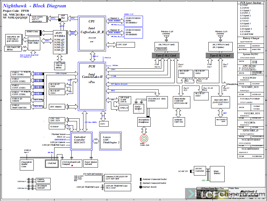 P53 N19E Nighthawk - 14L FP530 LCFC NM-C261 Rev 0.4 PDF-迅维网-维修论坛